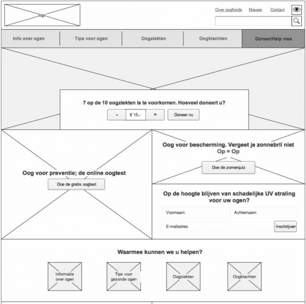 Waarom heeft jouw site een functioneel ontwerp nodig?